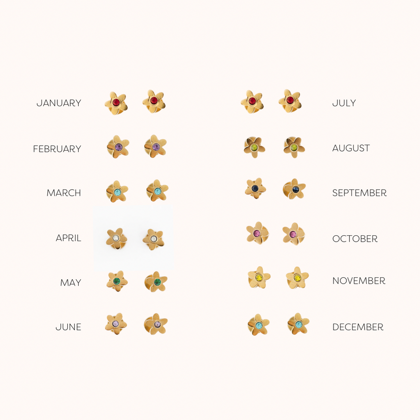 Birthstone Flower Flat Back Stud: Hypoallergenic Earrings for Sensitive ...
